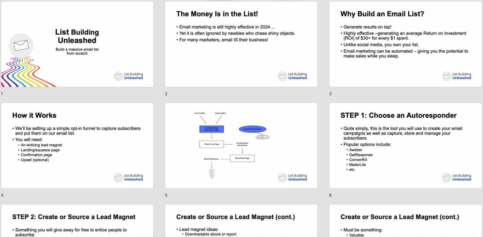 List Building Unleashed PLR - Crafted PLR